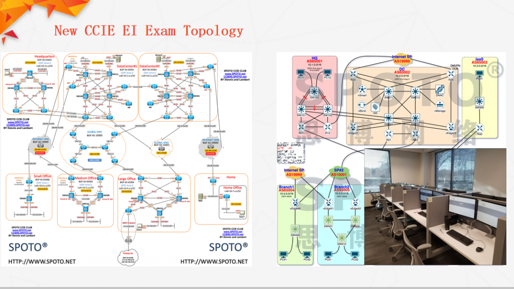 SPOTO Exclusive Lab Pass Feedback: Cisco CCIE Enterprise Infrastructure ...