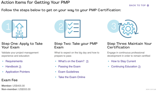 PMP Exam Changes-What’s the Difference Between New Versions and Old ...
